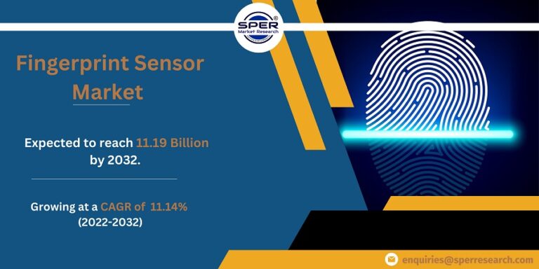 Fingerprint Sensor Market Share, Trends