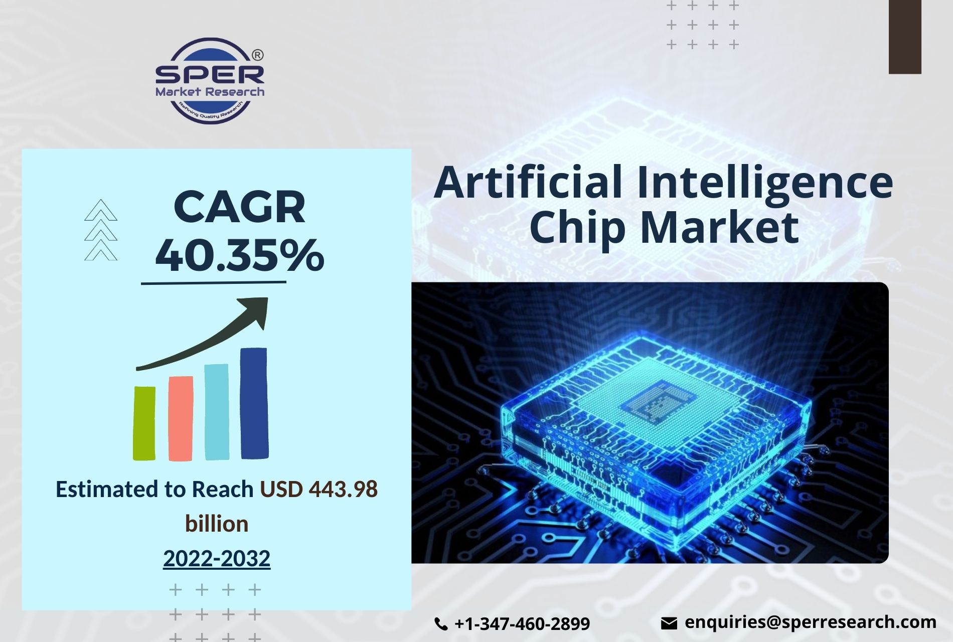 Artificial Intelligence Chip Market Demand, Growth, Analysis and ... Artificial Intelligence Chip Market Demand, Growth, Analysis and ...