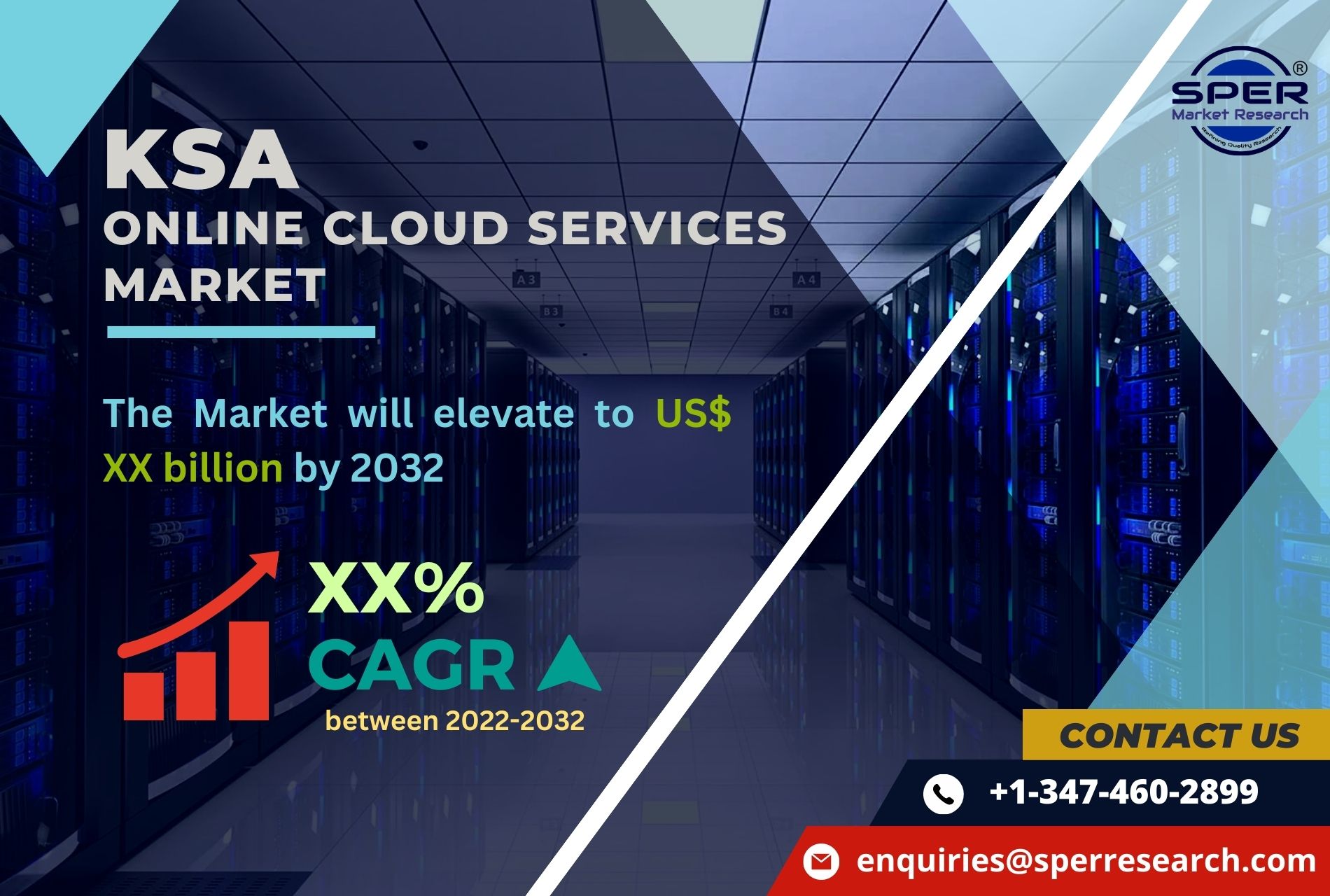 KSA Data Center and Cloud Services Market Trends, Growth, Report and ...