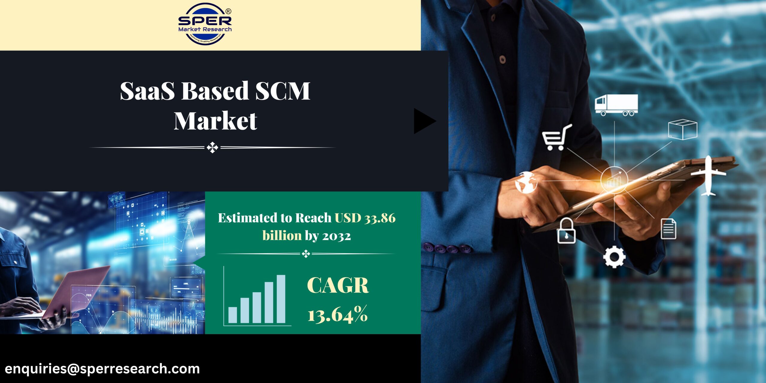 SaaS Based SCM Market Growth, Share 2023, Emerging Trends