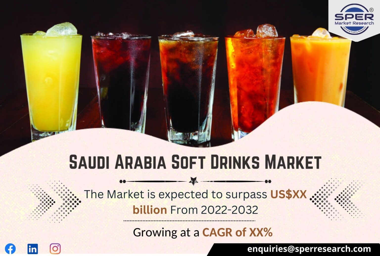 Saudi Arabia Soft Drinks Market Growth, Trends, Revenue and Future Outlook