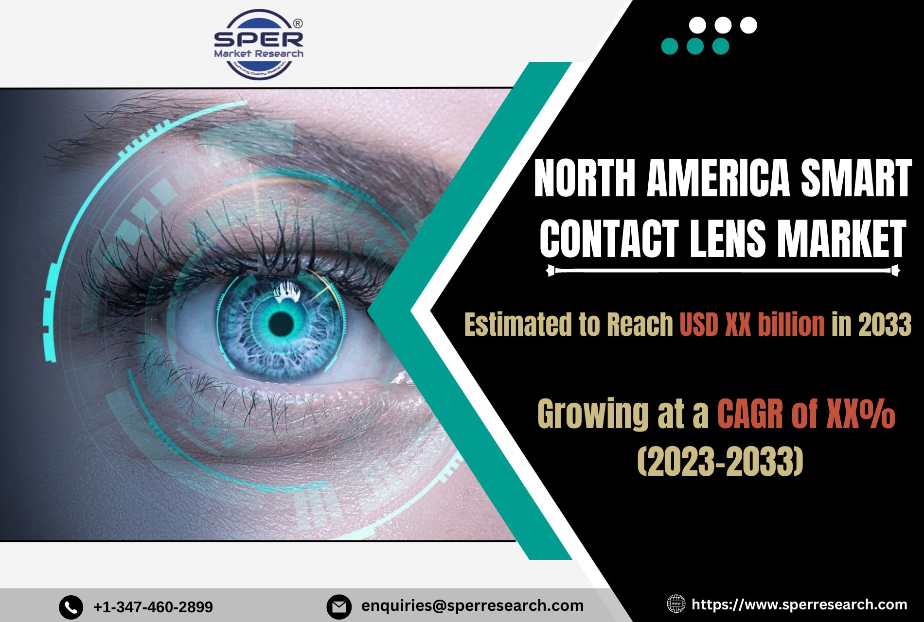 North America Smart Contact Lens Market Share, Growth, Revenue, Future ...