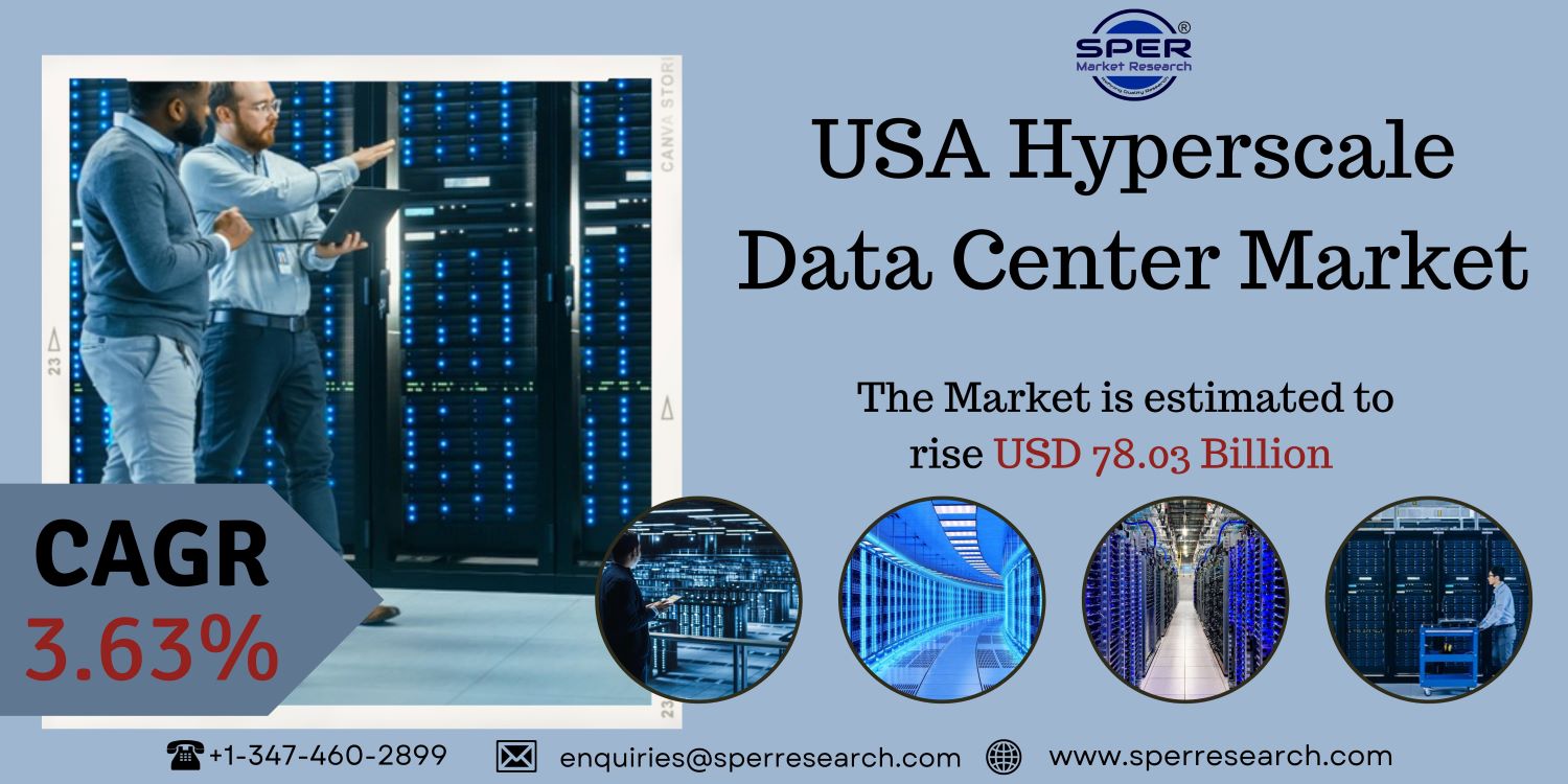USA Hyperscale Data Center Market Share, Growth and Trends