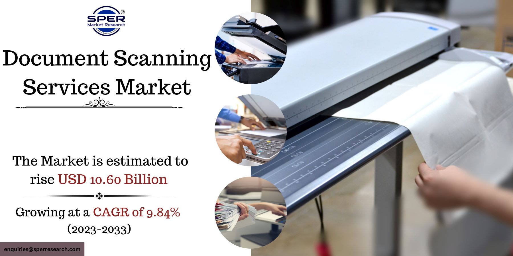 Document Scanning Services Market Growth, Trends and Outlook