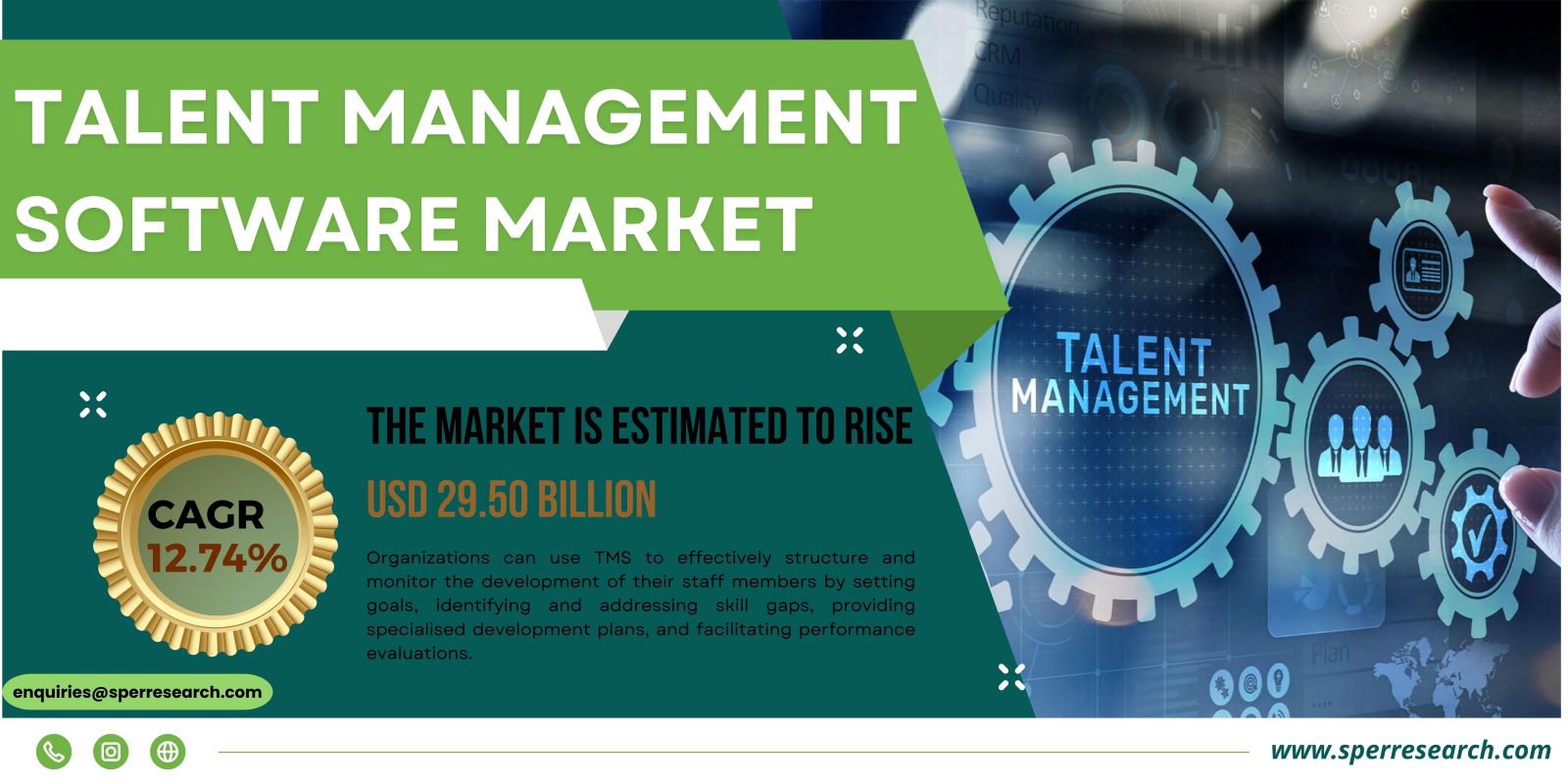 Talent Management Software Market Growth and Trends 2023