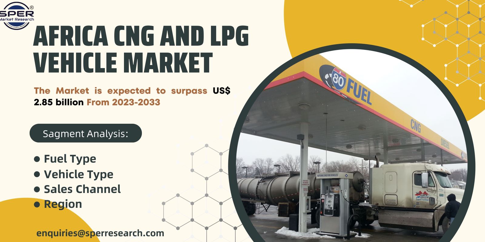 Africa CNG and LPG Vehicle Market Size, Growth and Trends 2023