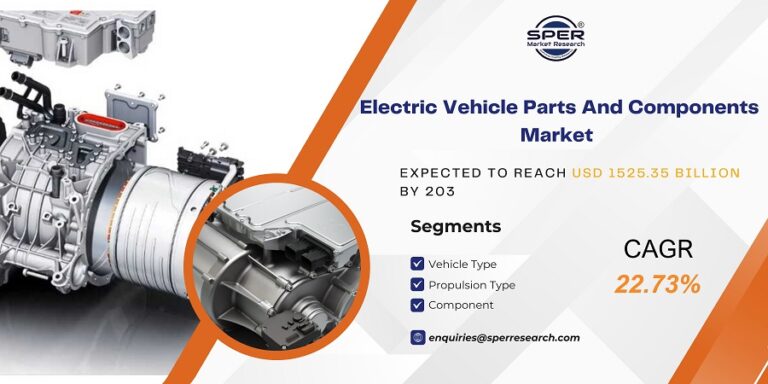 Electric Vehicle Parts And Components Market Growth, Trends