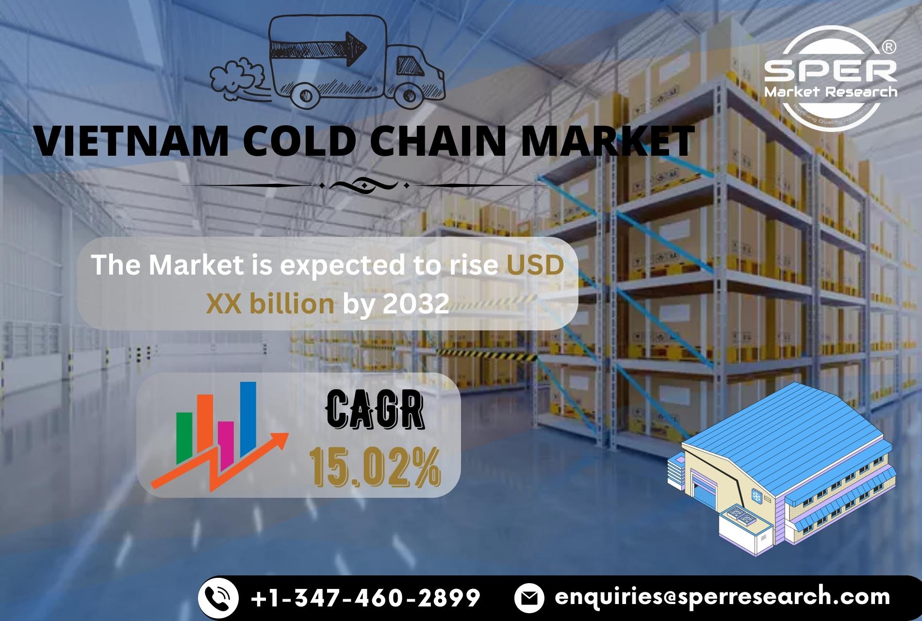 Vietnam Cold Chain Market Growth, Revenue, Scope, Opportunity and Forecast