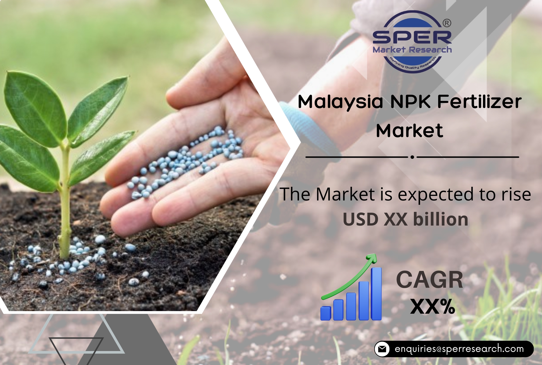 Malaysia NPK Fertilizer Market Growth, Share, Emerging Trends, Forecast 2033