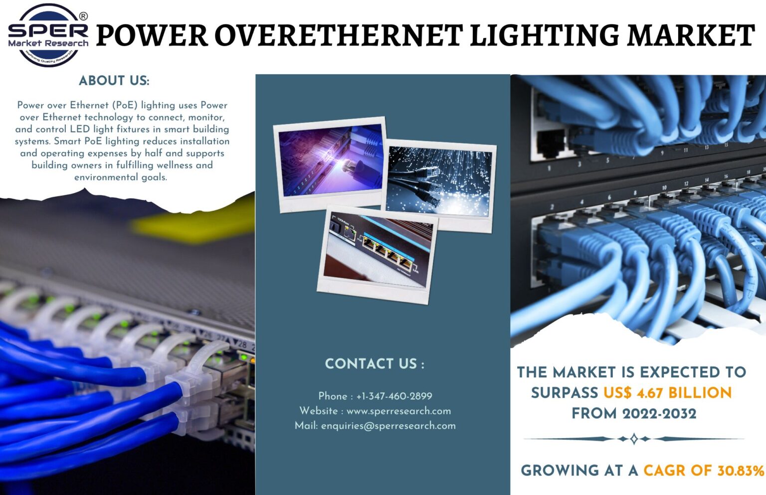 Power Over Ethernet Lighting Market Share, Trends and Outlook