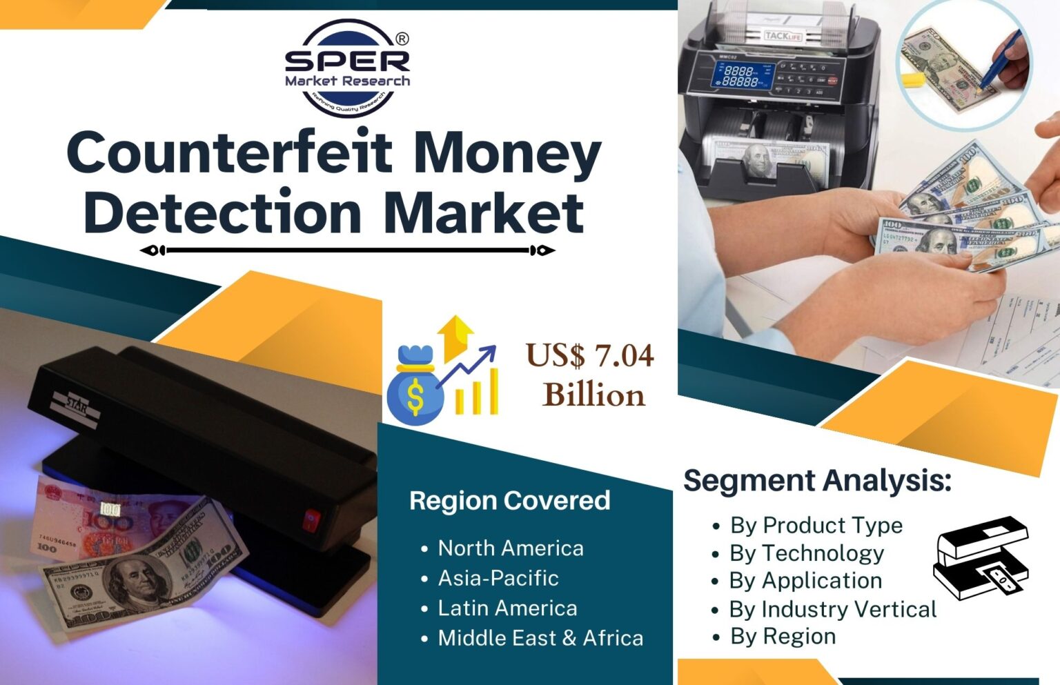 Counterfeit Money Detection Market Growth, Trends and Outlook