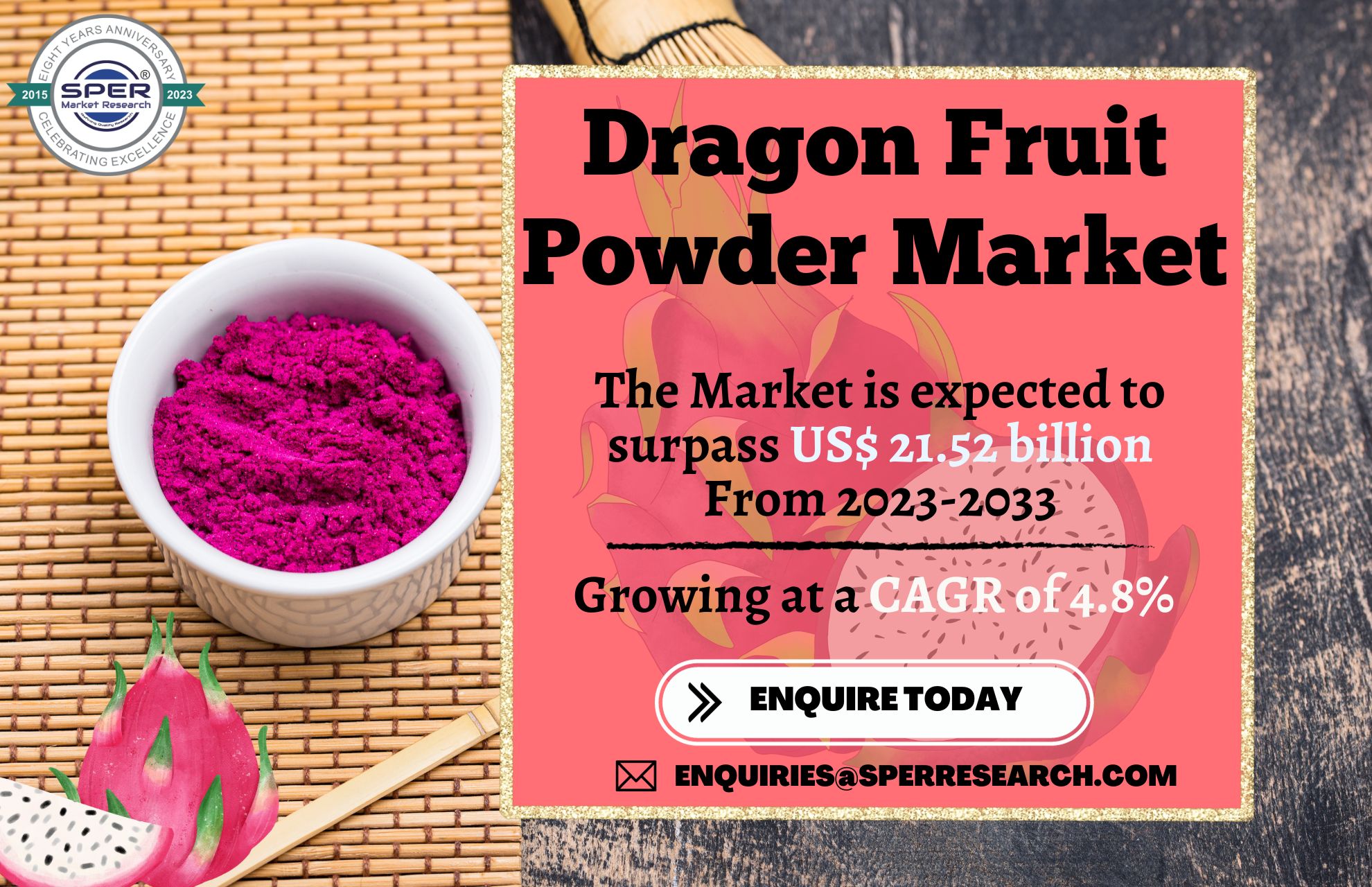 Dragon Fruit Powder Market Trends 2023 Industry Share Size Revenue dragon-fruit-powder-market-trends-2023-industry-share-size-revenue