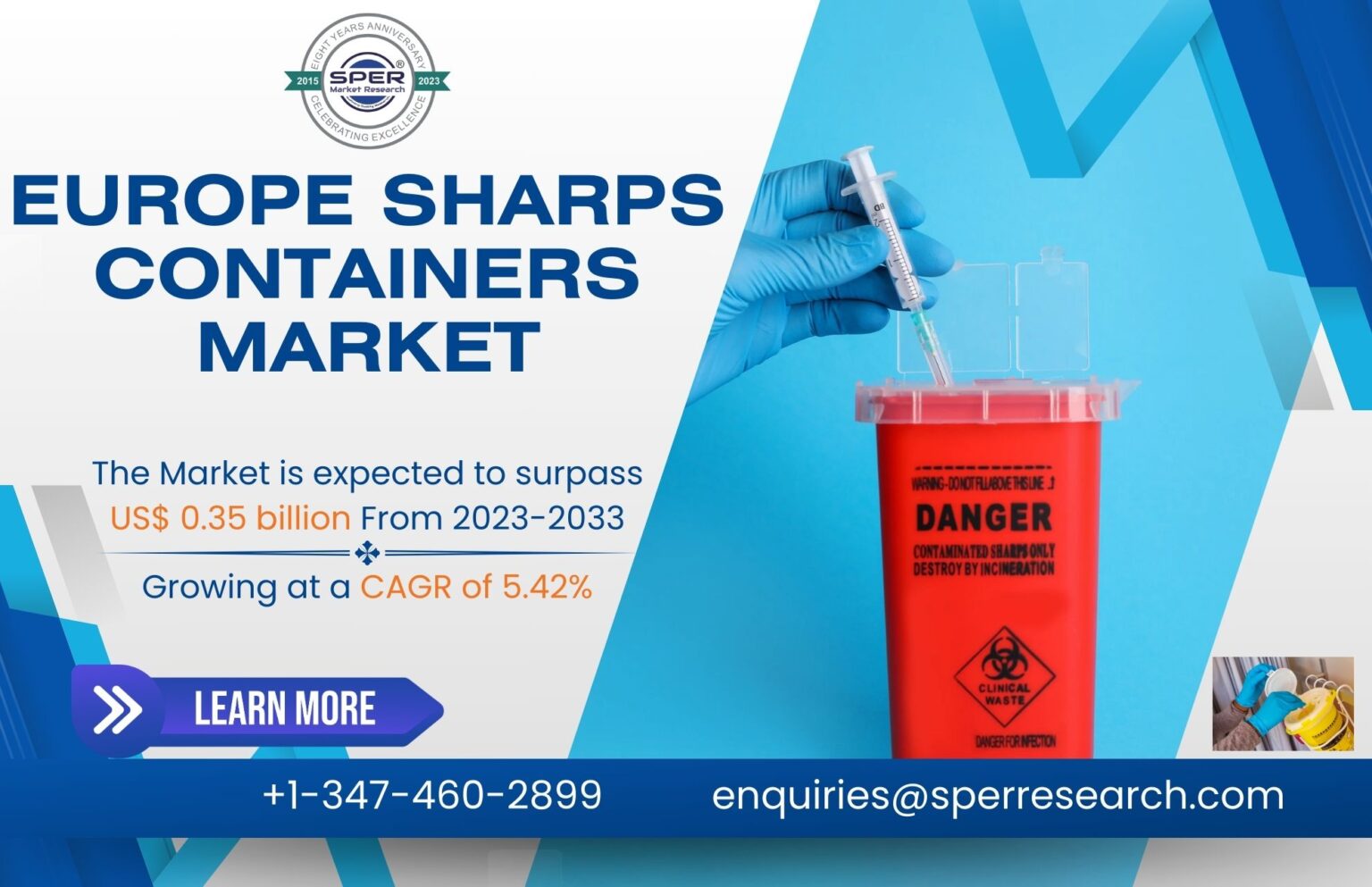 Europe Sharps Containers Market Size, Growth and Trends Report