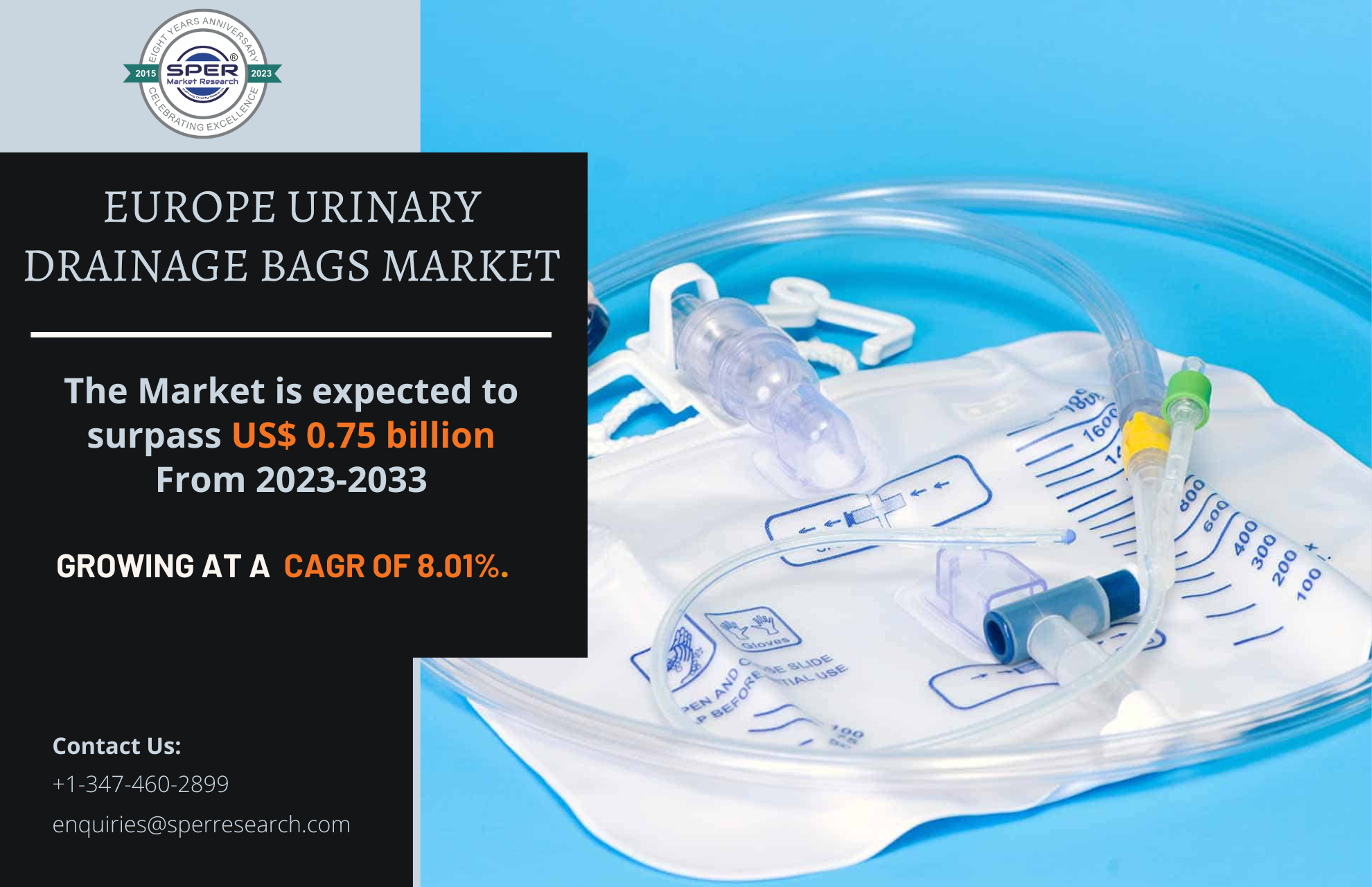 Europe Urinary Drainage Bags Market Size, Share, Forecast till 2023