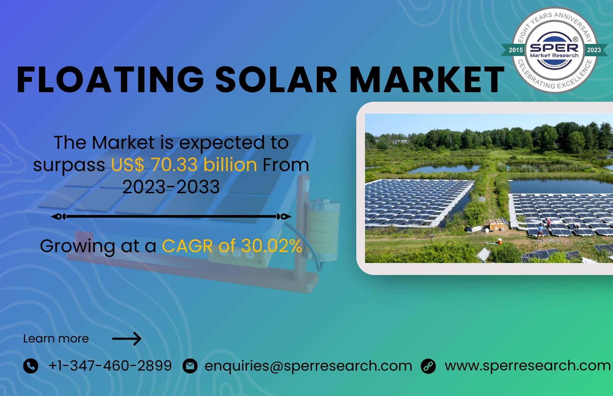 Floating Solar Market Growth, Trends and Outlook Report 2023