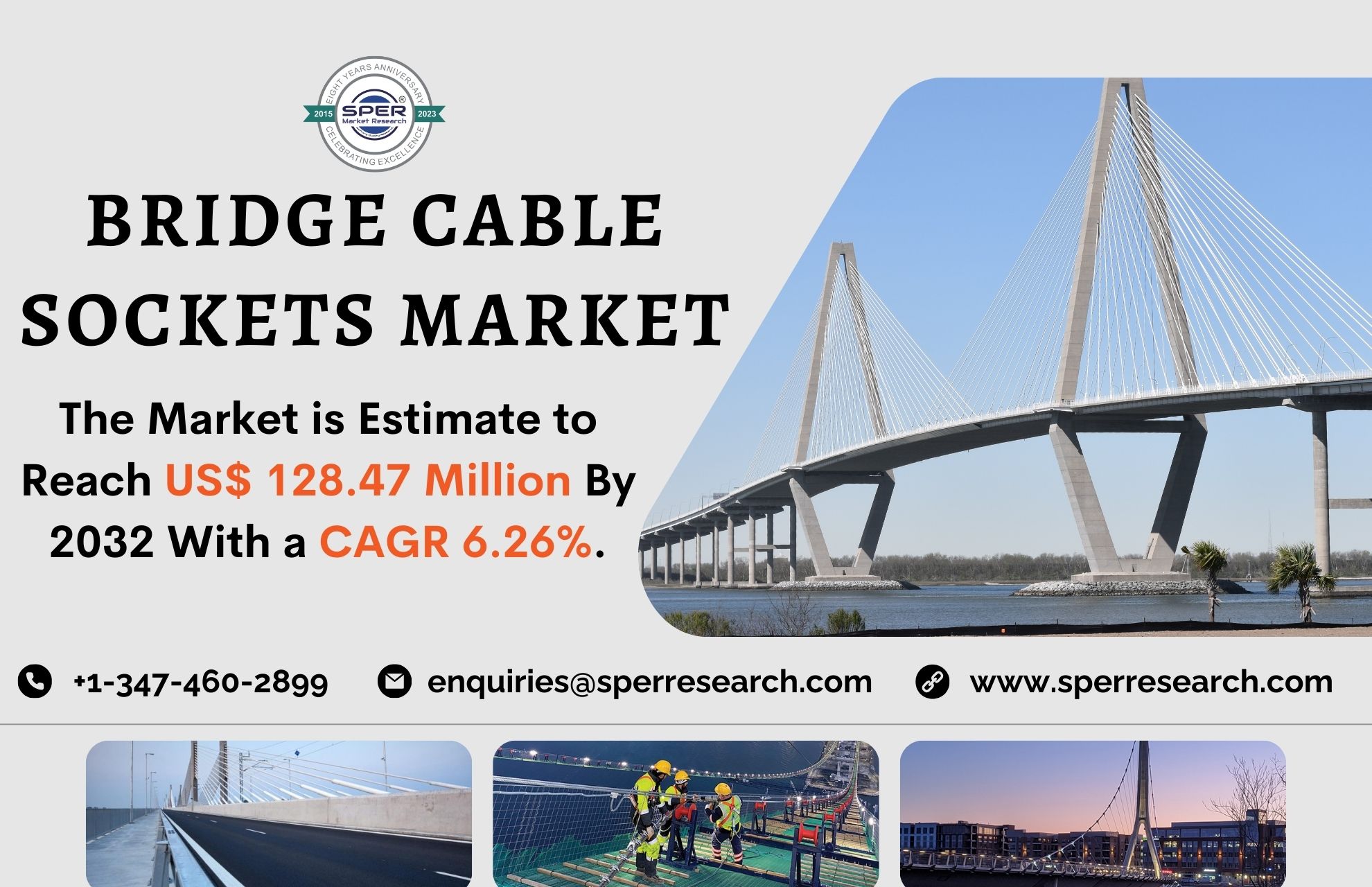 Bridge Cable Sockets Market Share, Growth and Opportunity 2023