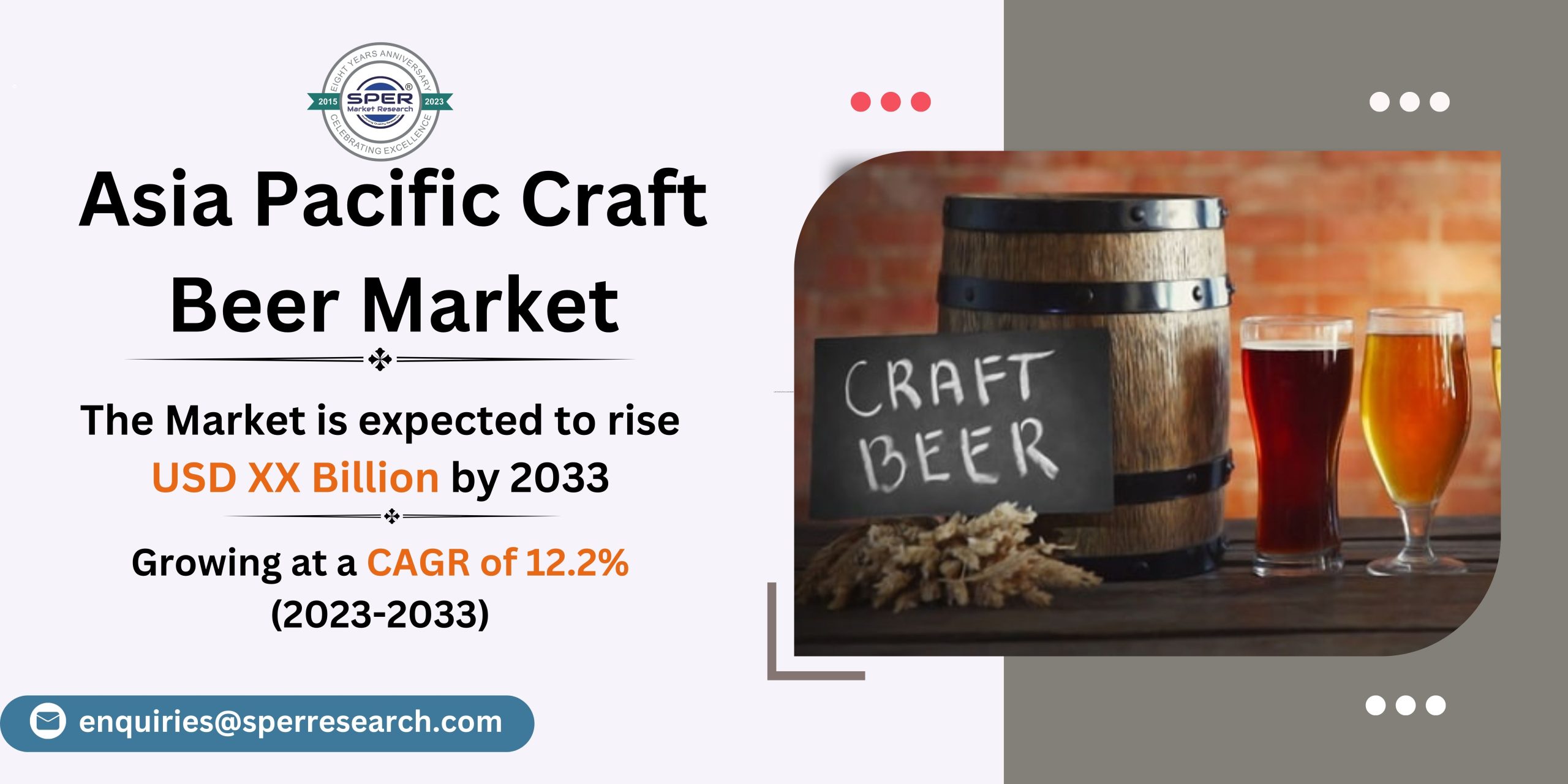 Asia Pacific Craft Beer Market Size, Share, Growth and Outlook