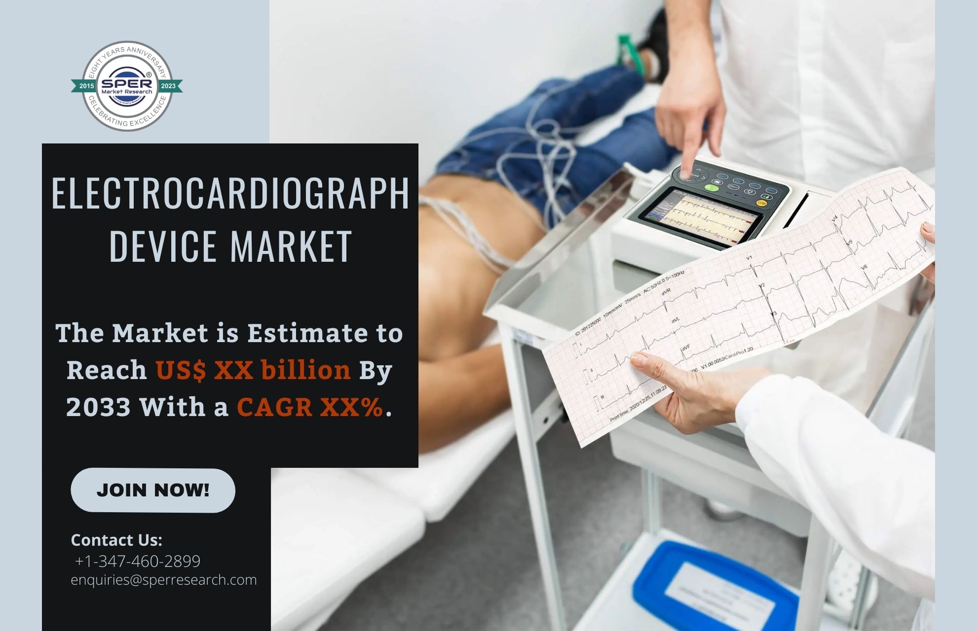 ECG Device Market Size, Share, Growth and Future Trends 2023