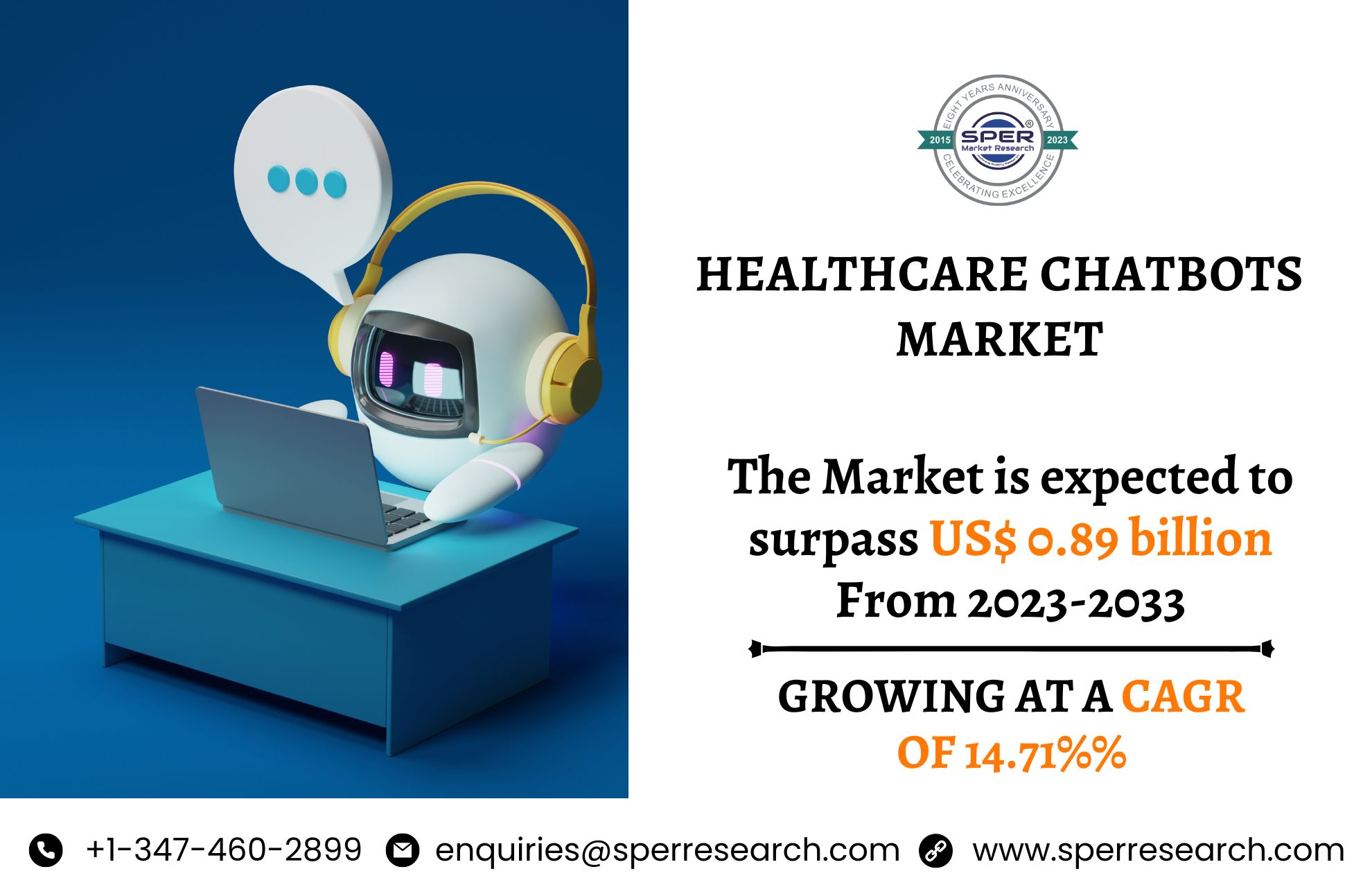 Healthcare Chatbots Market Size, share, forecast till 2023