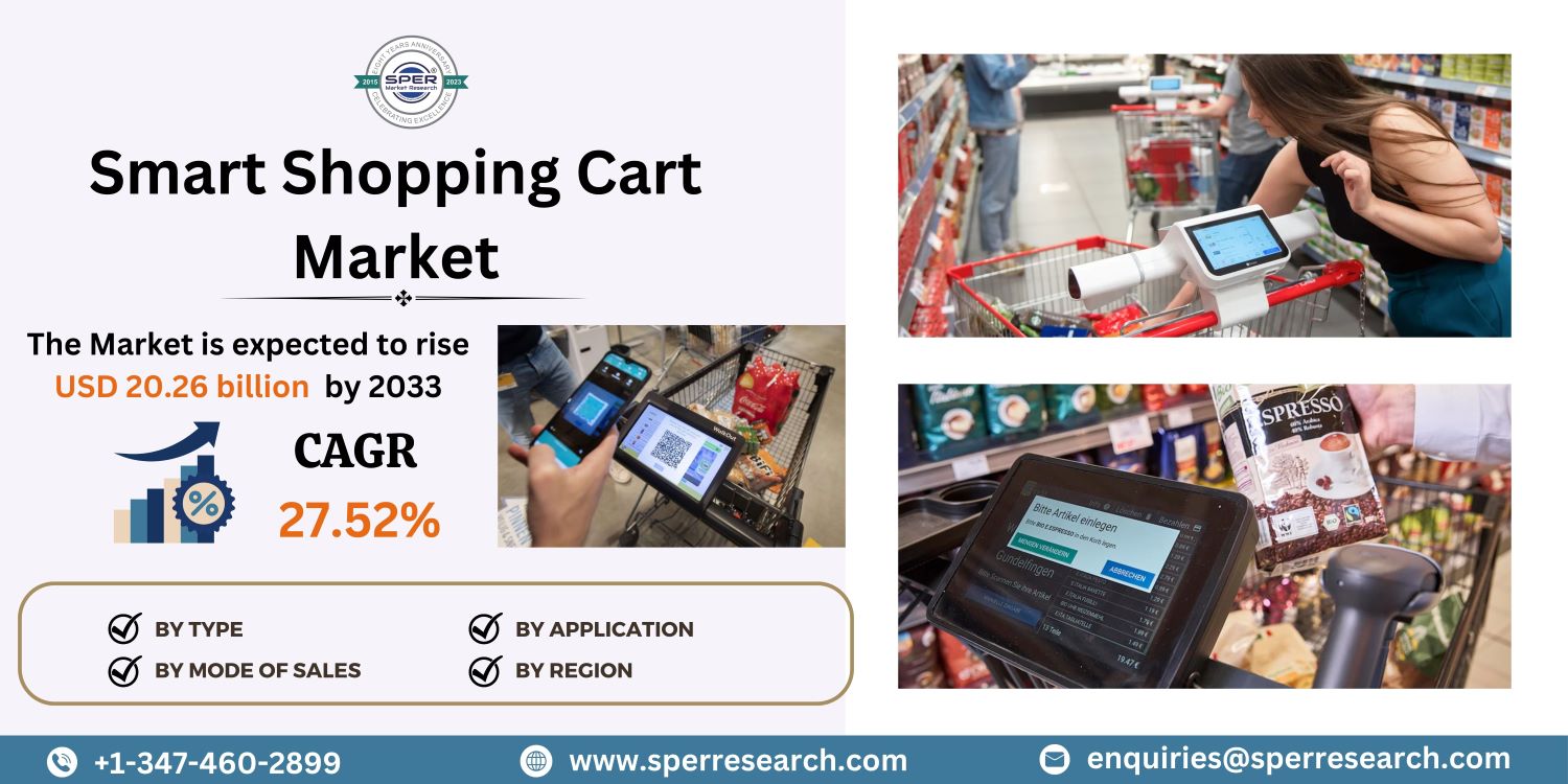Smart Shopping Cart Market Share, Growth and Outlook till 2033