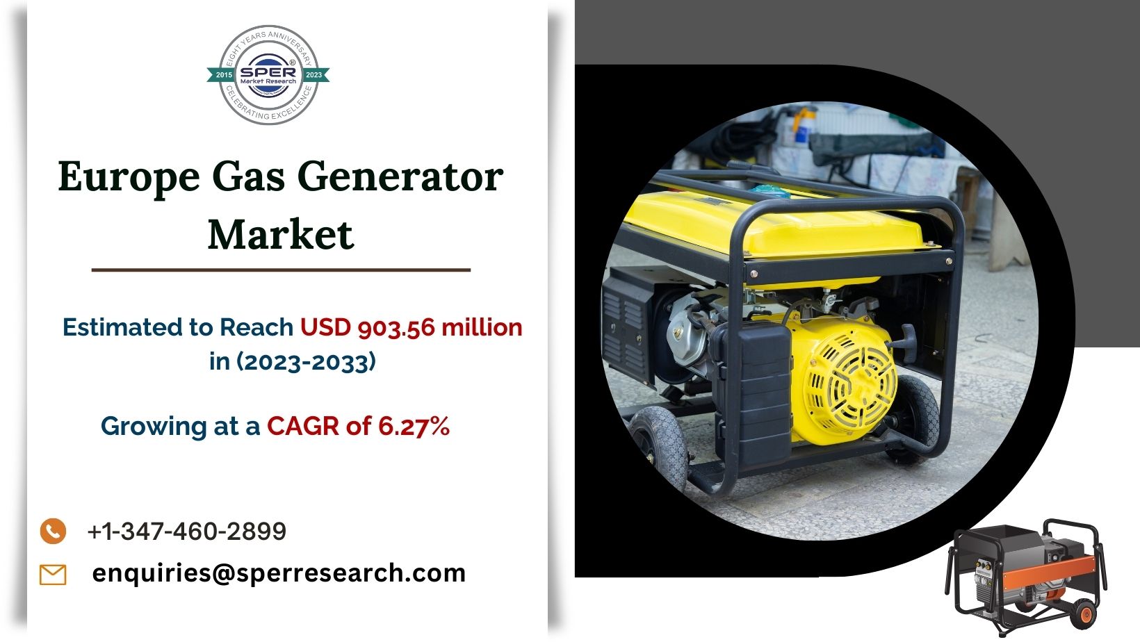 Europe Gas Generator Market Growth, Demand and Trends