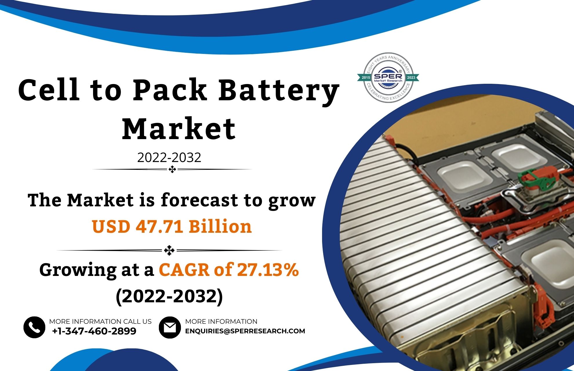 Cell to Pack Battery Market Growth, Trends and Outlook till 2032