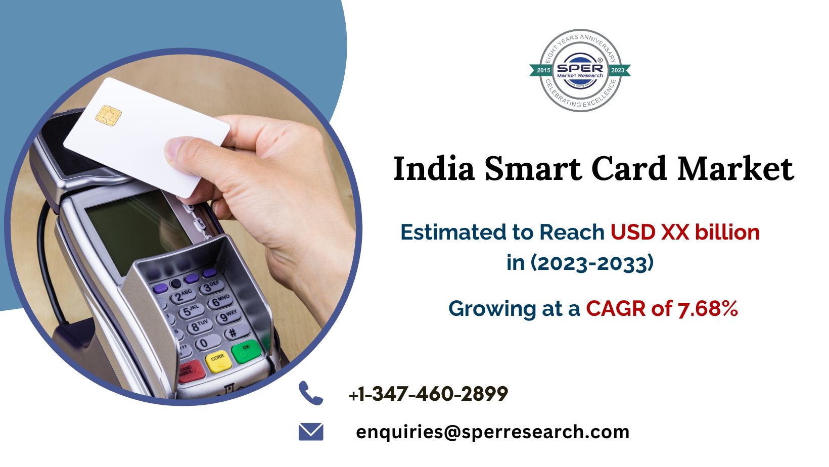 India Smart Card Market Growth, Demand and Future Outlook