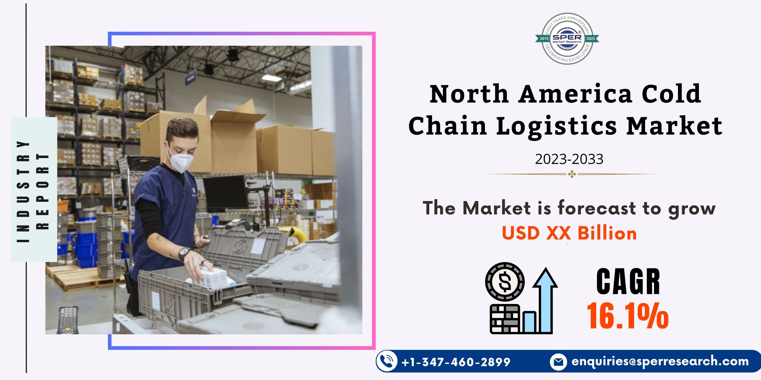North America Cold Chain Logistics Market Size, Growth 2023