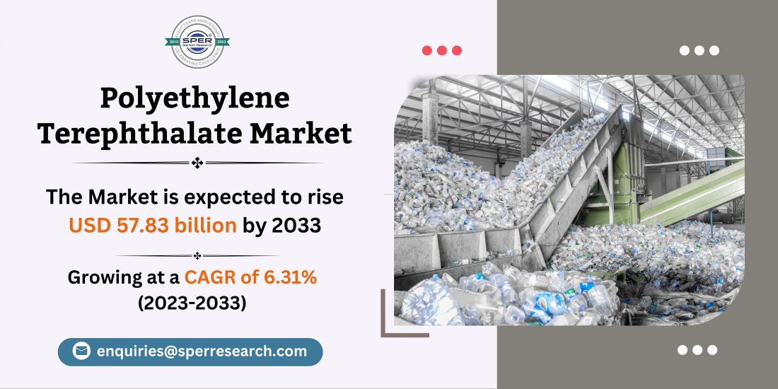 Polyethylene Terephthalate (PET) Market Size, Trends and Outlook