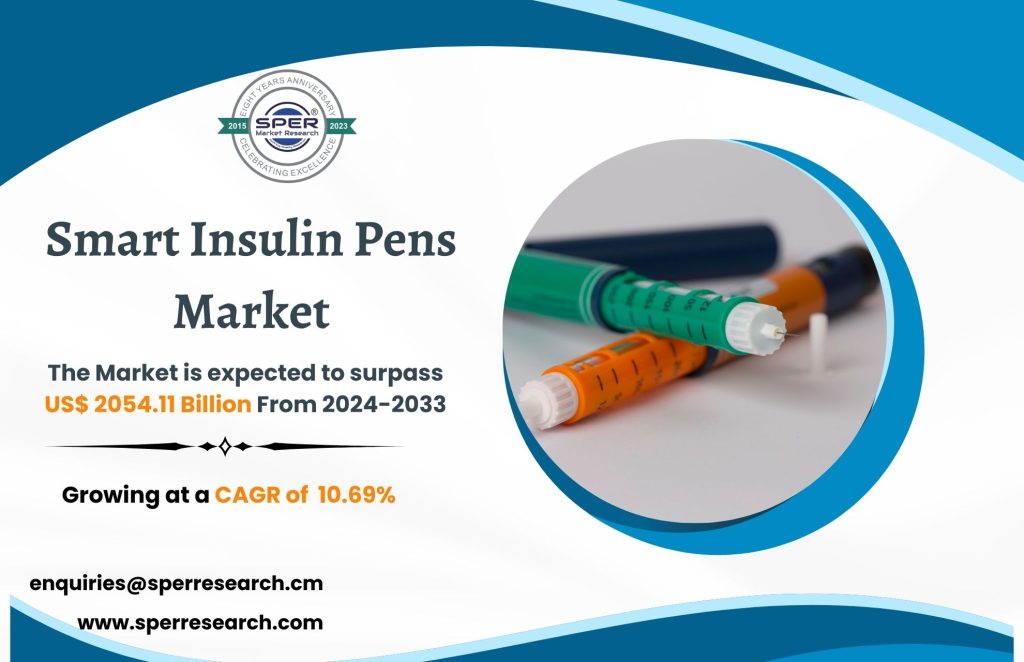 Smart Insulin Pens Market Size, Share, Forecast till 2024