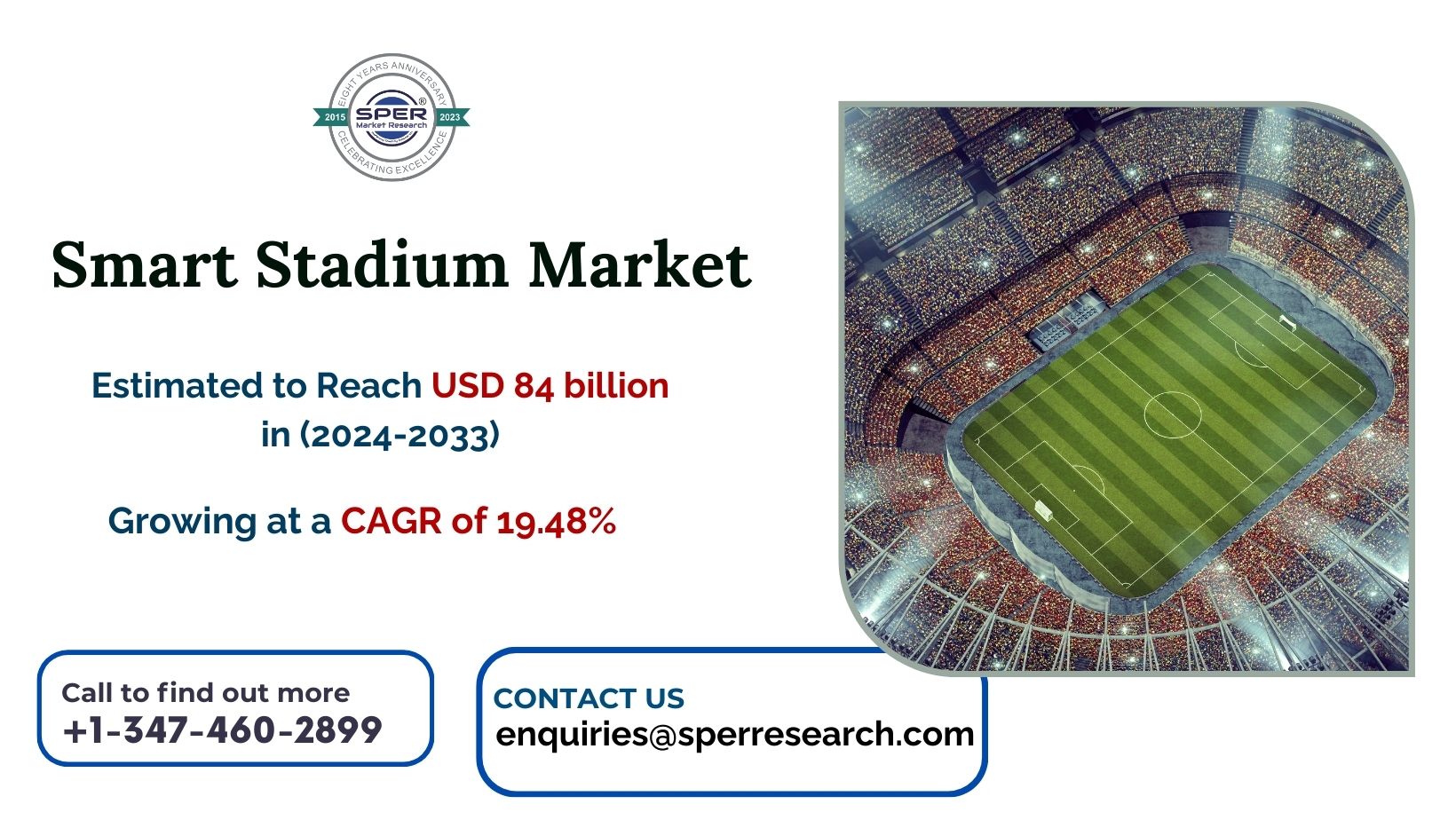 Smart Stadium Market Trends, Growth Drivers and Forecast