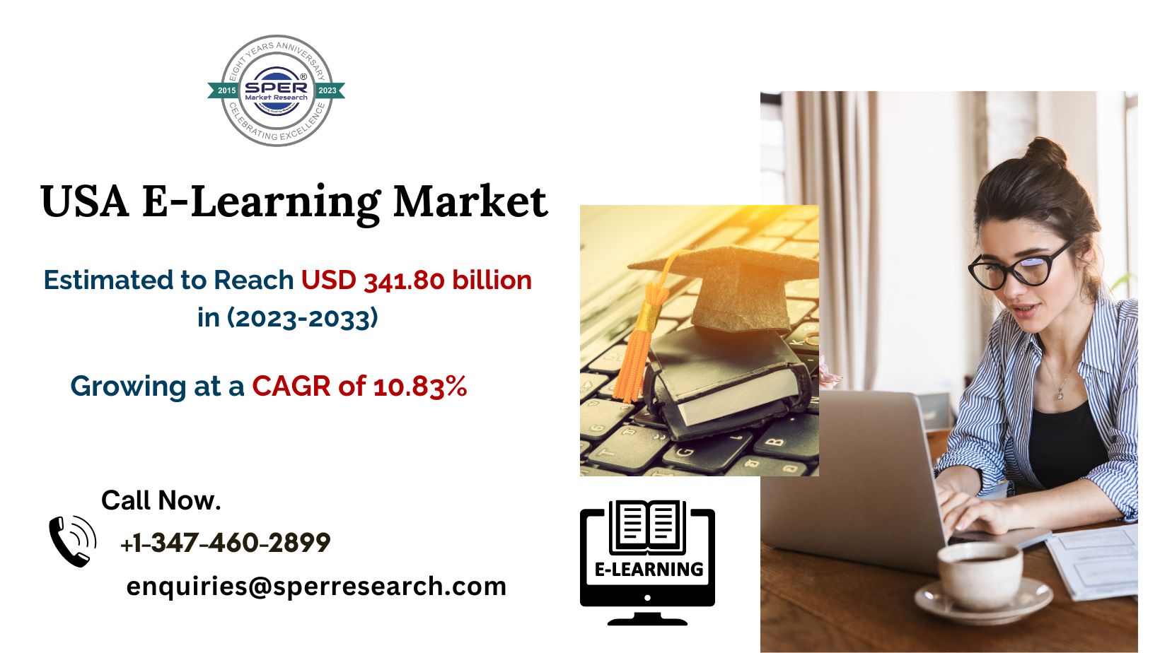 USA E-Learning Market Growth, Scope and Future Opportunities