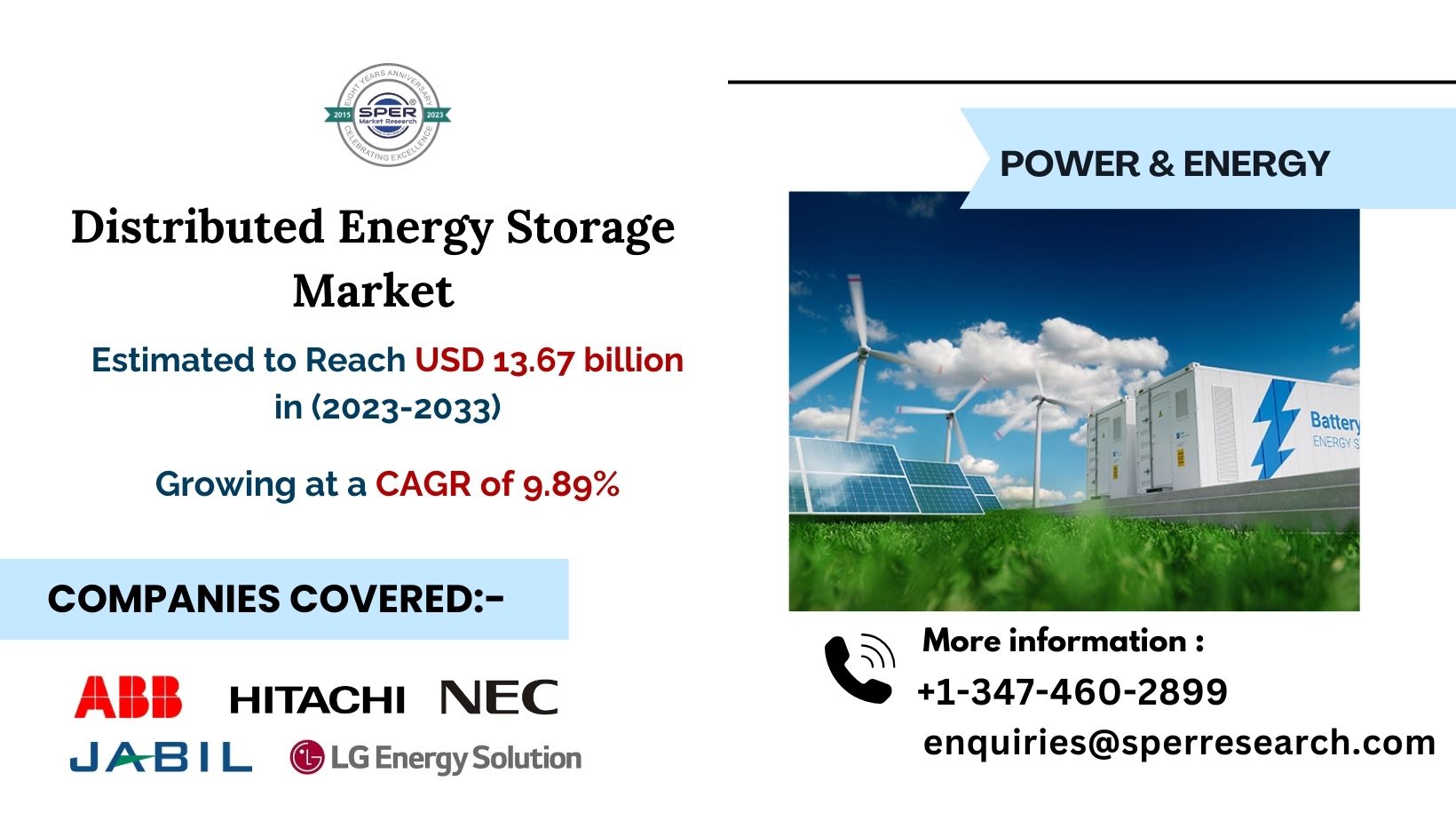 Distributed Energy Storage System Market Trends, Revenue