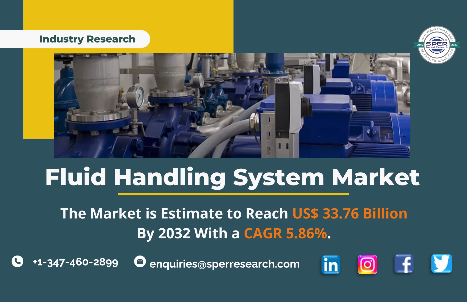 Fluid Handling System Market Size, Share and Outlook till 2032