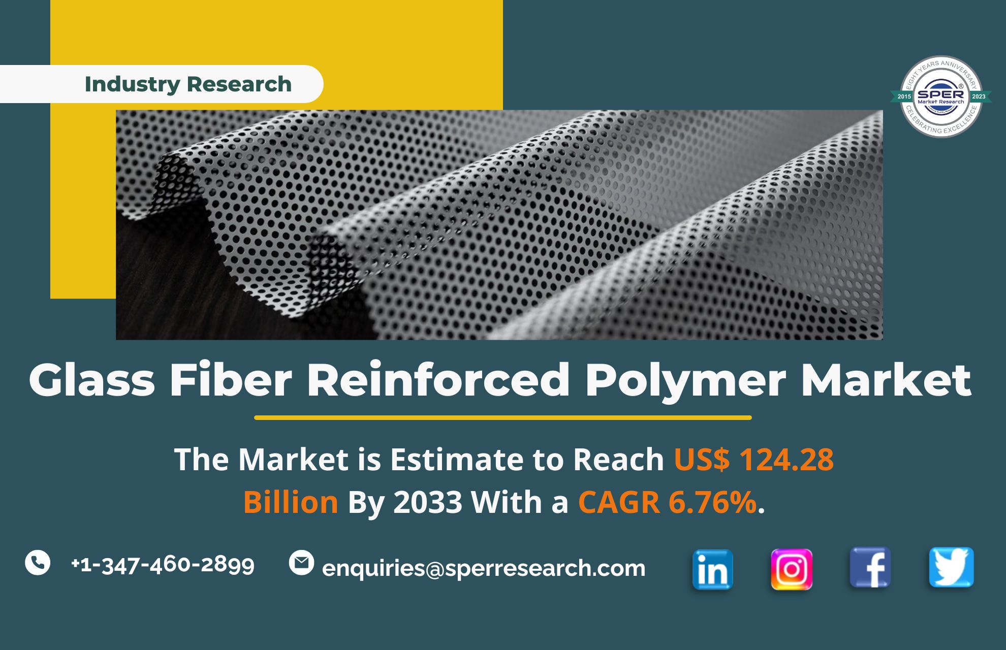 Glass Fiber Reinforced Polymer Market Size, Share and Outlook