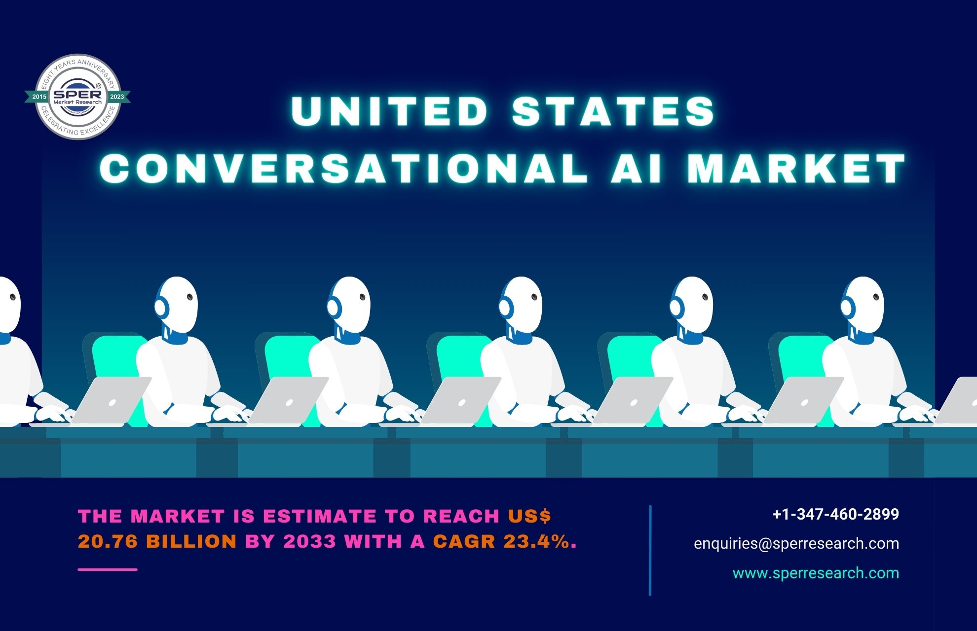 United States Conversational AI Market Size, Growth and Outlook United States Conversational AI Market Size, Growth and Outlook