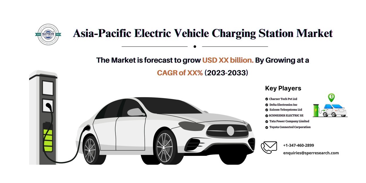 APAC Electric Vehicle Charging Station Market Share, Growth 2033