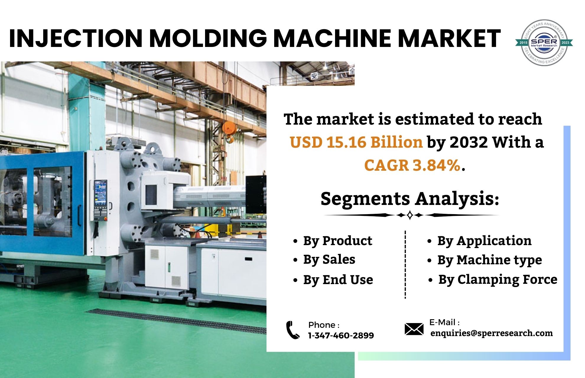 Injection Molding Machine Market Growth, Trends and Share
