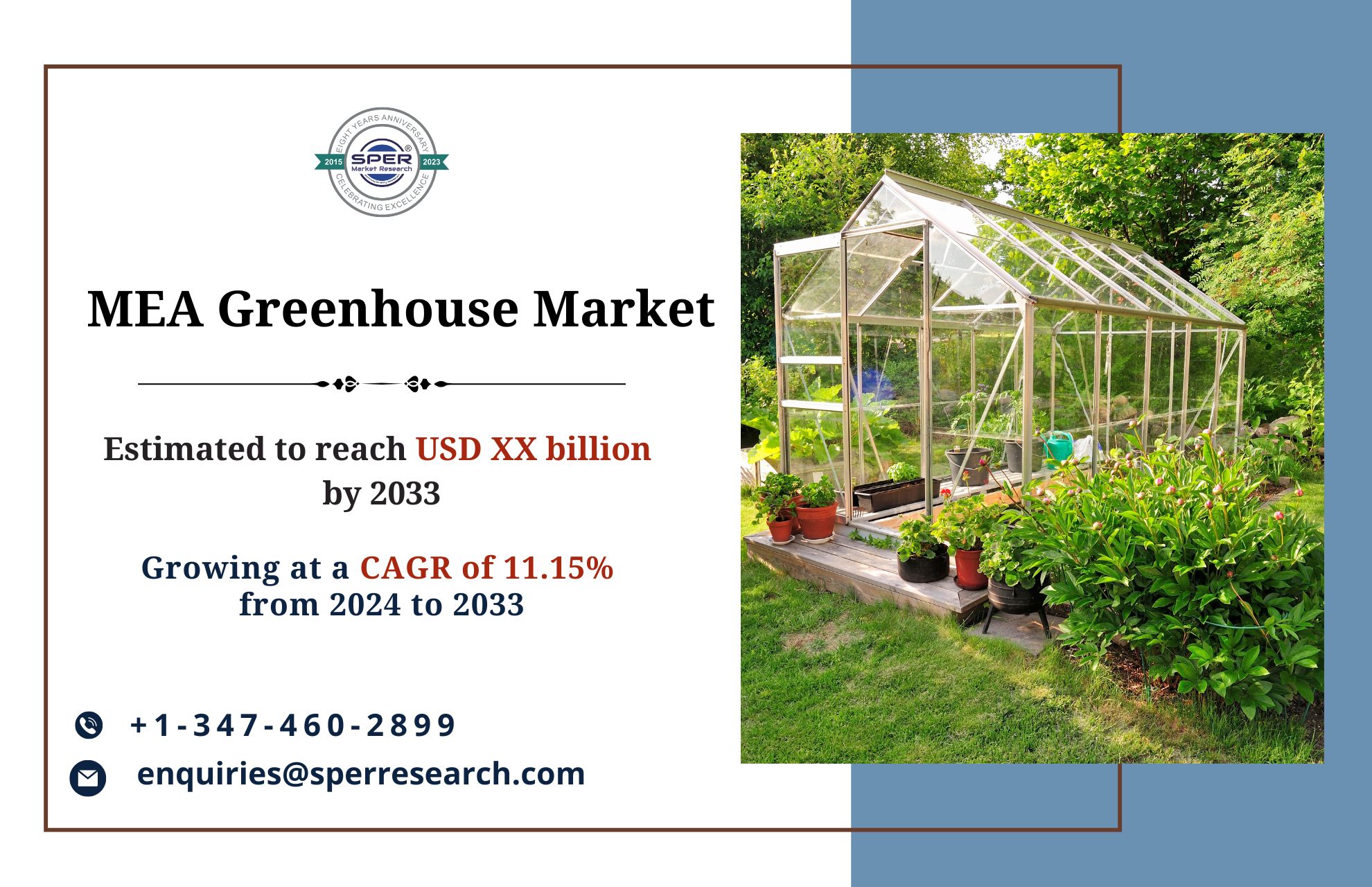 Middle East Greenhouse Market Size, Revenue and Forecast