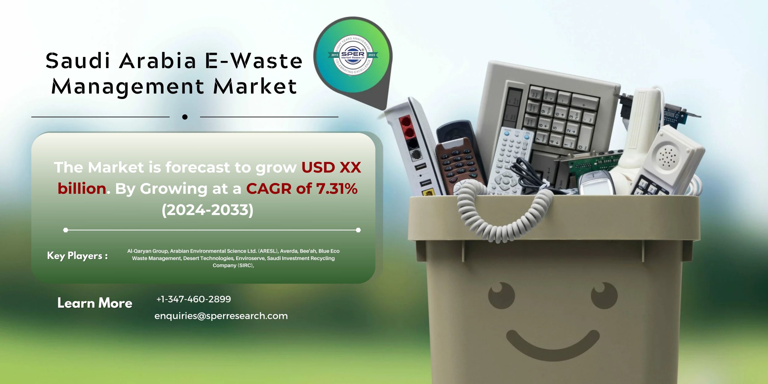 KSA E-Waste Management Market Size, Share, Trends 2033