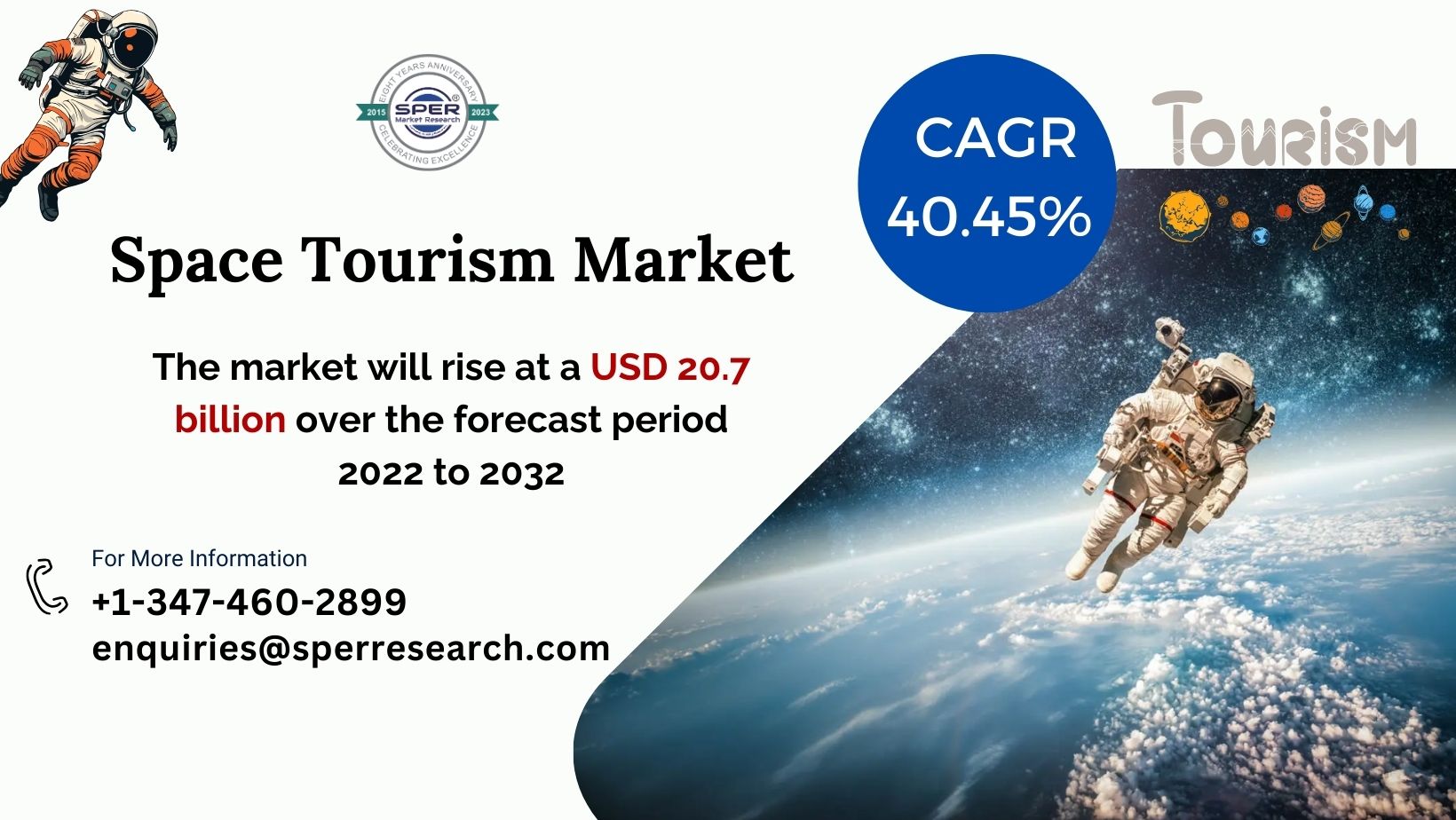 Space Tourism Market Trends, Revenue and Future Opportunities