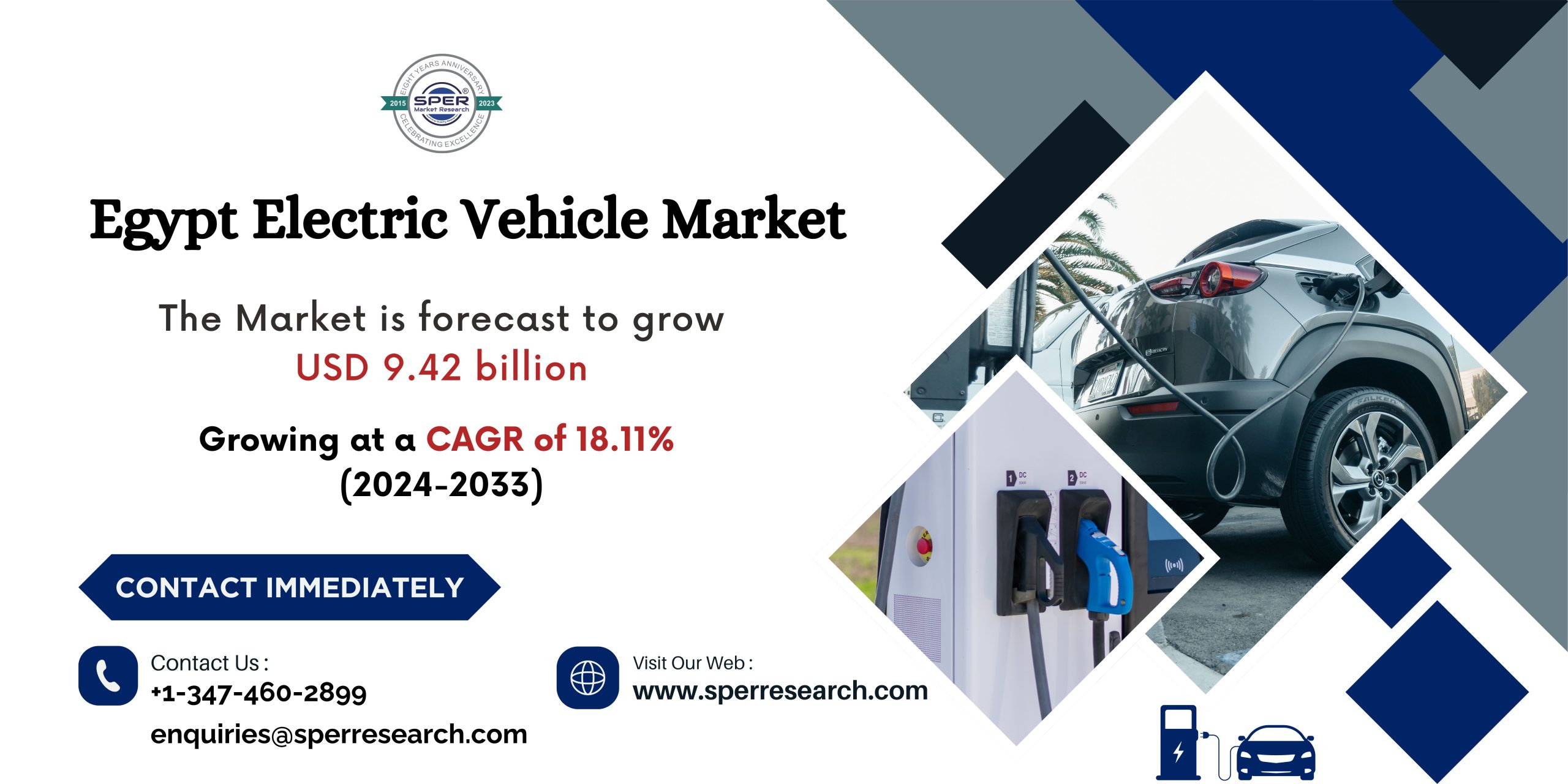 Egypt Electric Vehicle Market Trends, Revenue and Growth Drivers