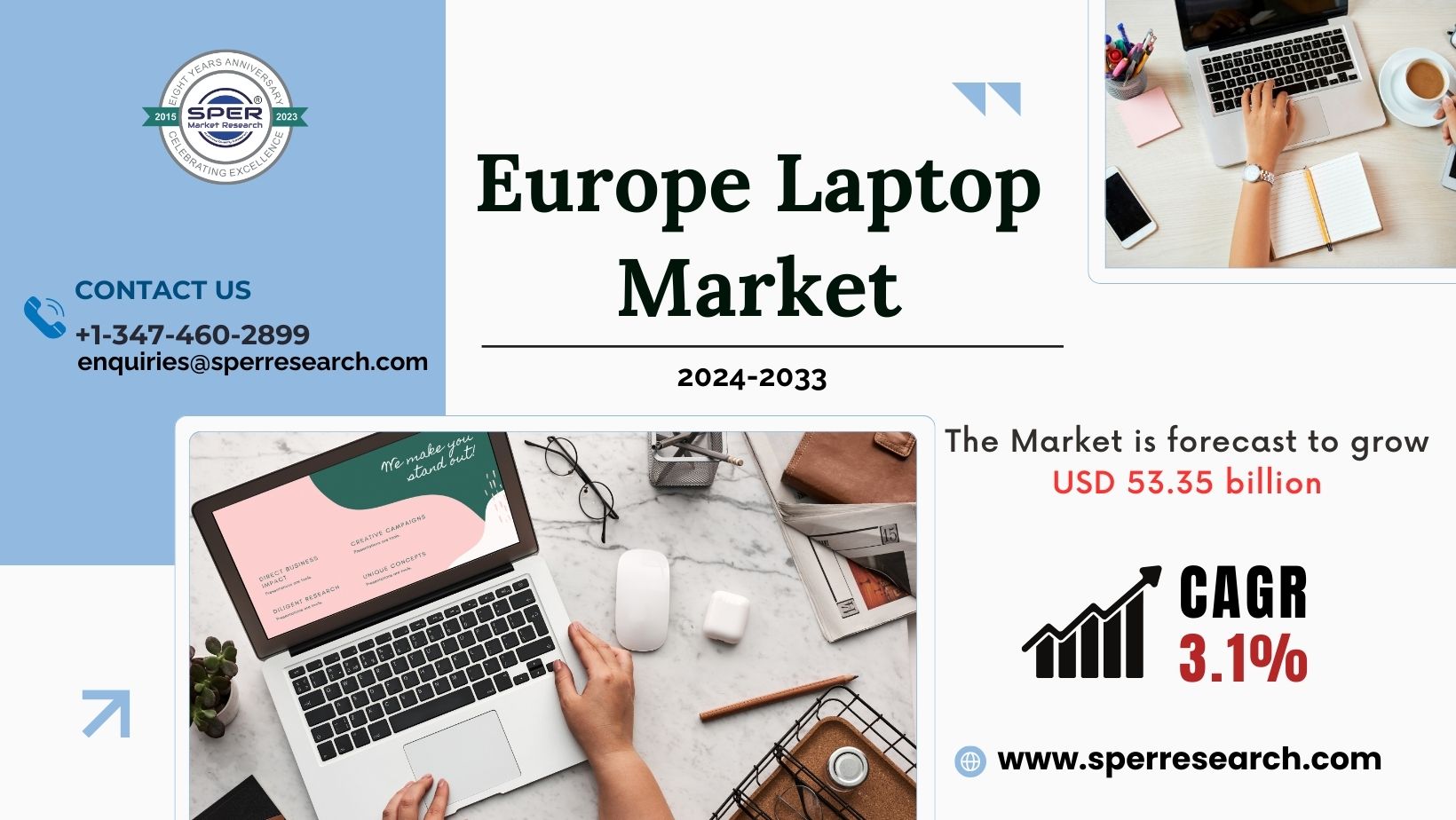 Europe Personal Computers Market Growth, Share and Outlook