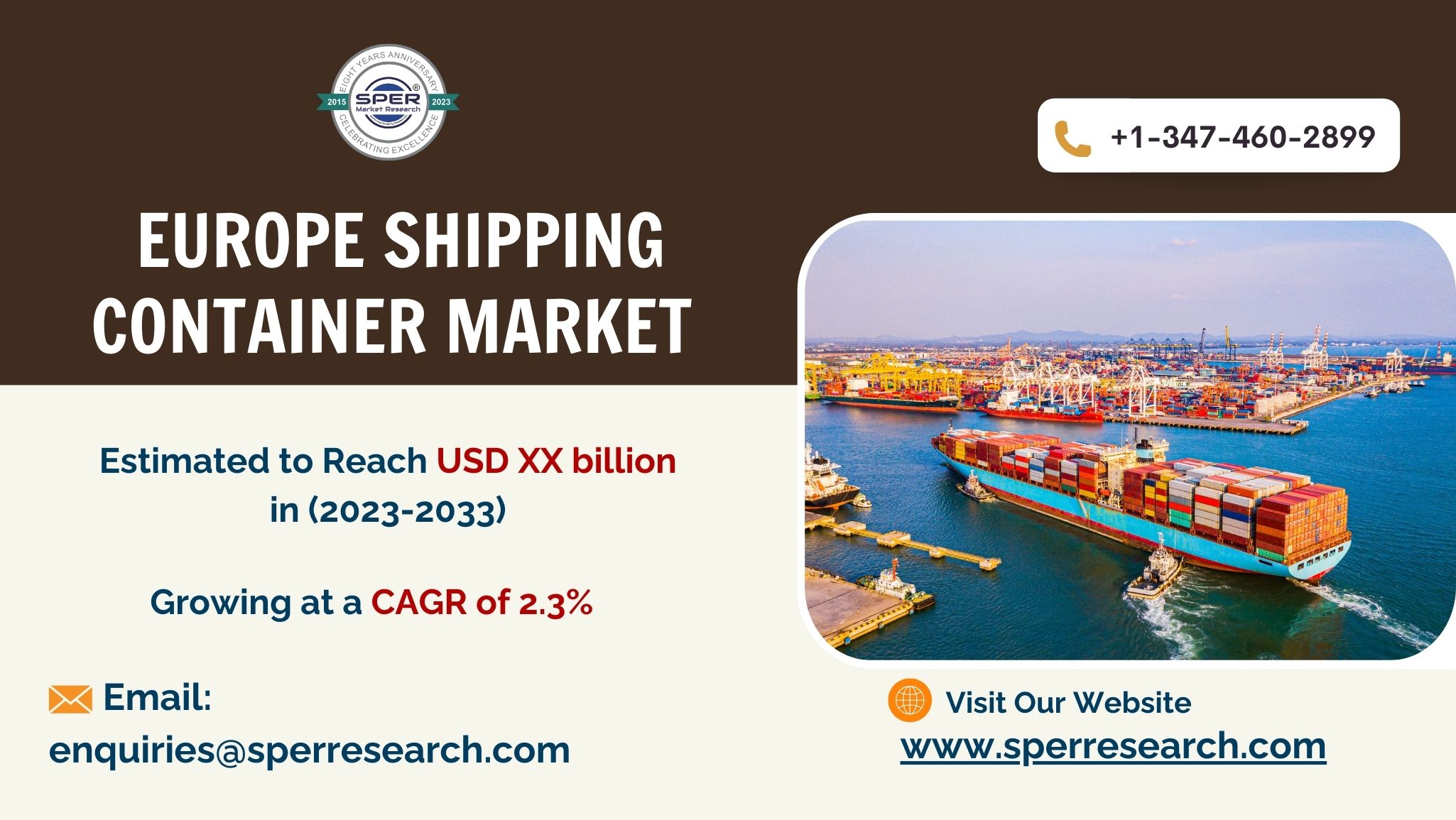Europe Shipping Container Market Revenue, Growth Drivers