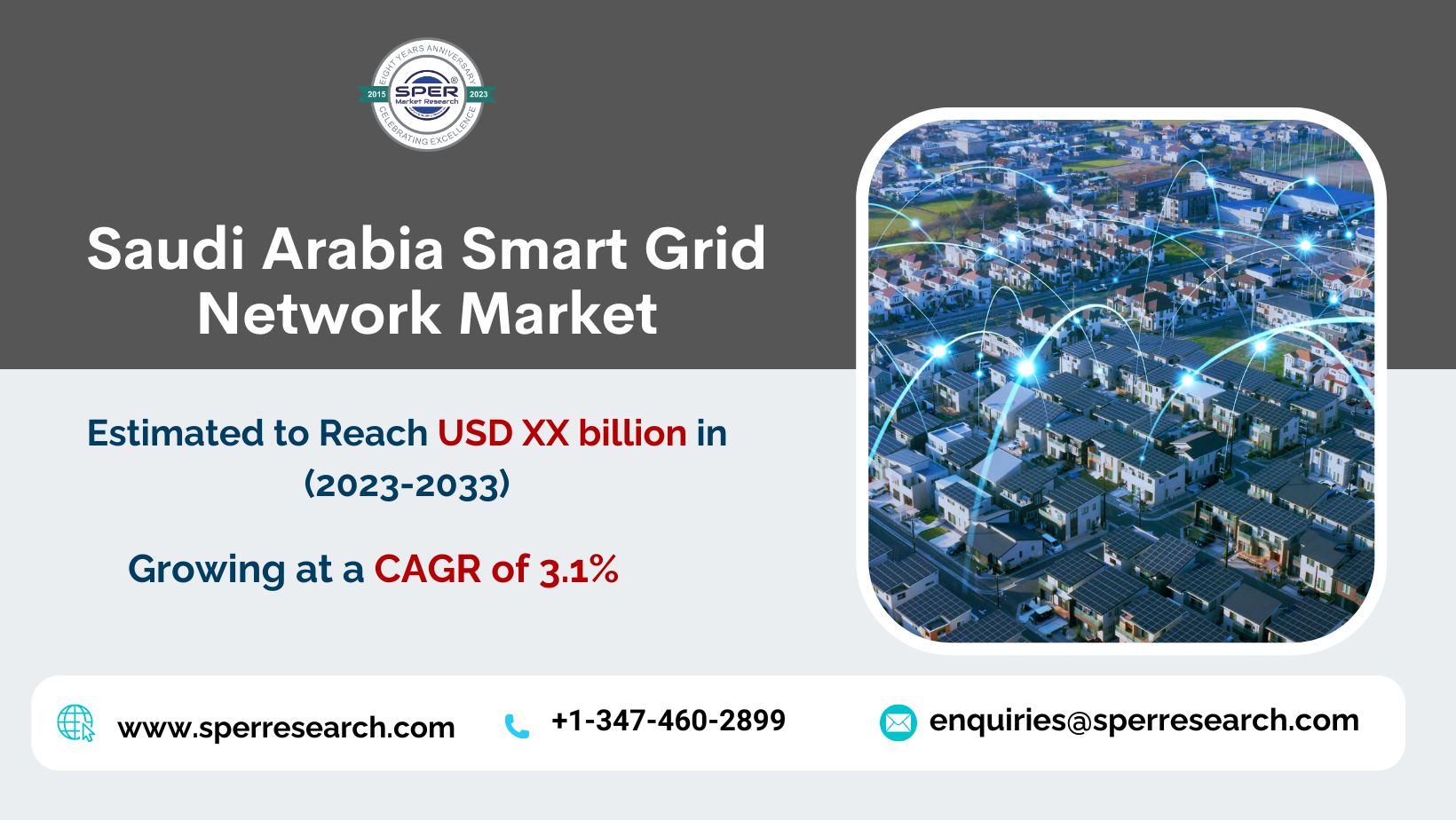 Saudi Arabia Smart Grid Network Market Revenue and Trends