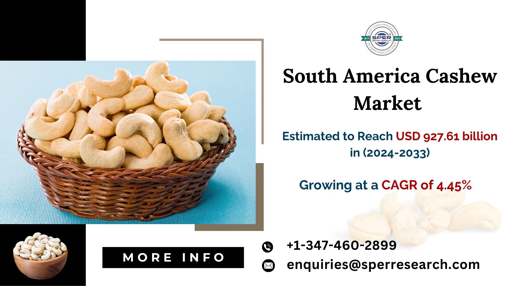 South America Cashew Market Growth, Size-Share and Outlook