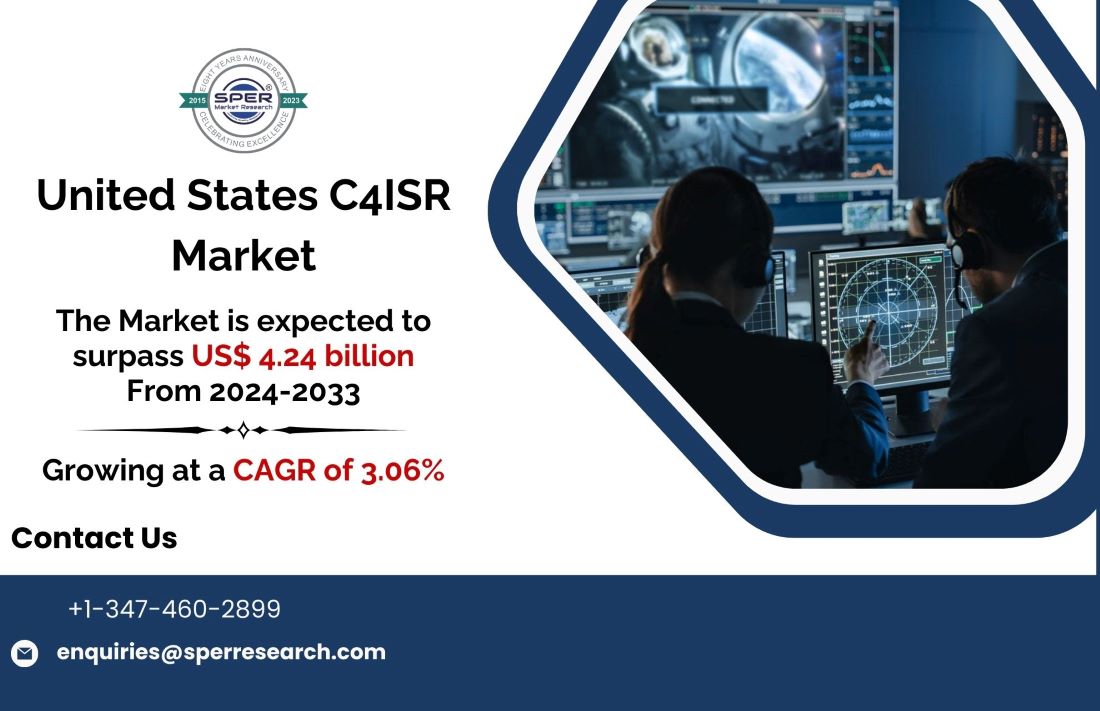 United States C4ISR Market