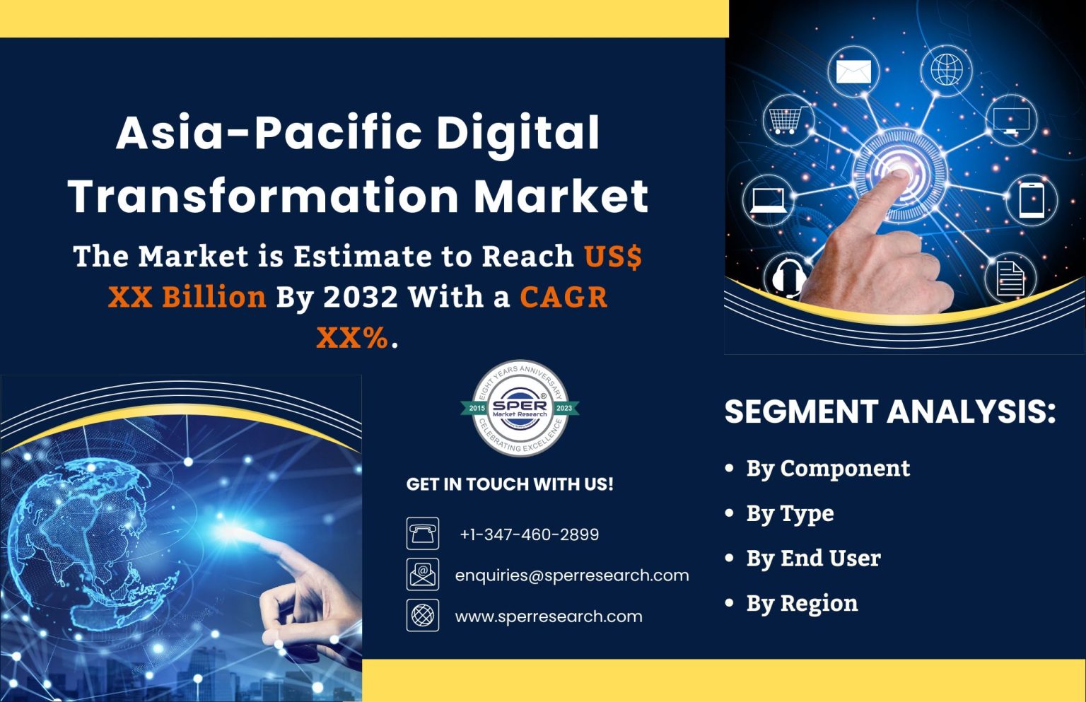 Asia-Pacific Digital Transformation Market Share, Demand, Growth