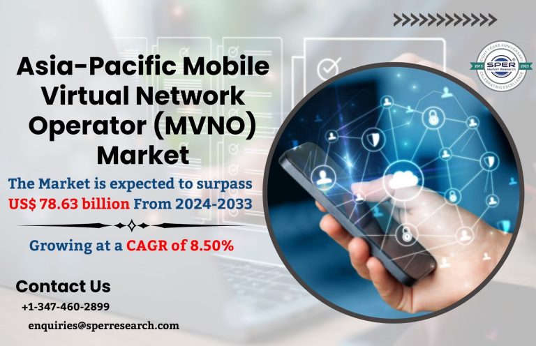 Asia-Pacific Mobile Virtual Network Operator Market Share