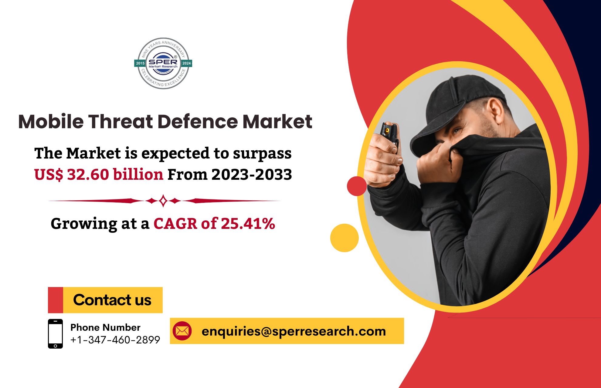 Mobile Threat Defence Market